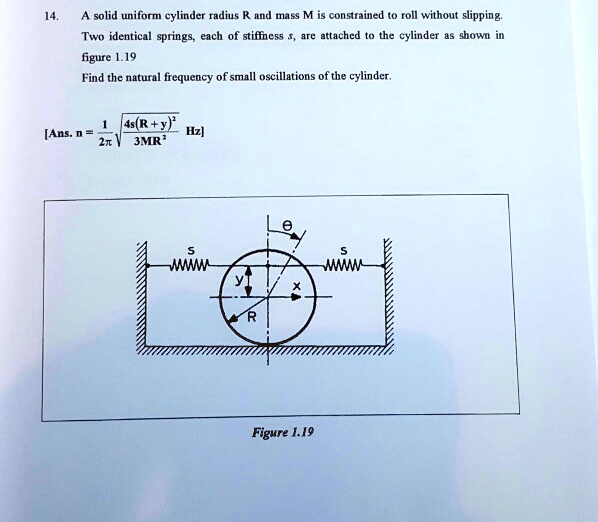 14. A solid uniform cylinder radius R and mass M is...