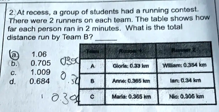 2. At recess, a group of students had a running contest. There were 2 ...