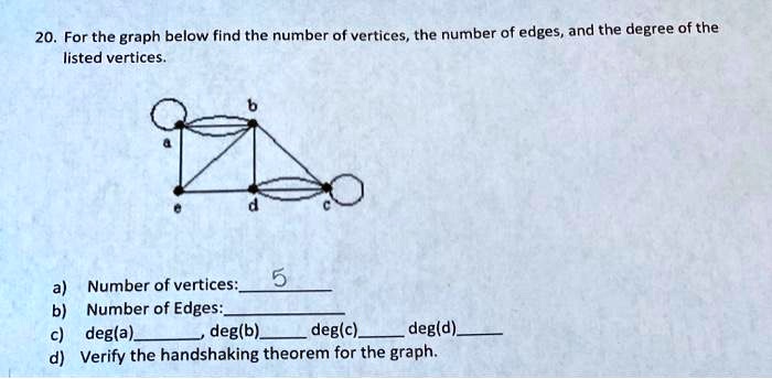 SOLVED: For the graph below, find the number of vertices, the number of edges, and the degree of ...