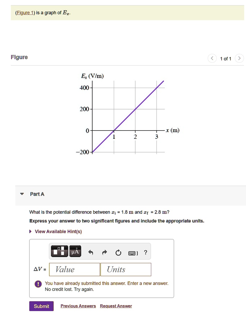 SOLVED: (Figure 1 is a graph of E) Figure 1 of 1 Ex (V/m) 400 200 0 x ...