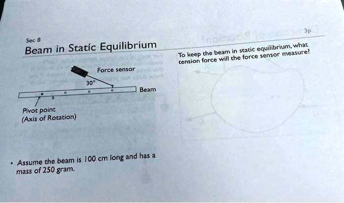 SOLVED: Sec 8: Beam in Static Equilibrium To keep the beam in static ...