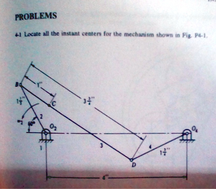 SOLVED: PROBLEMS 1 Locate all the instant centers for the mechanism ...