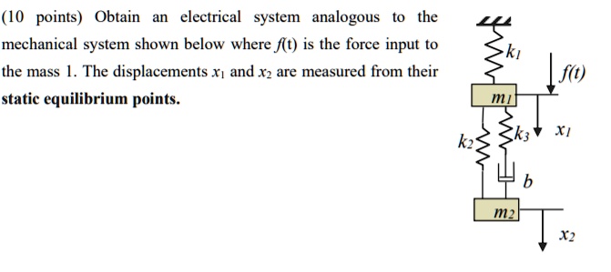 SOLVED: 10 points) Obtain an electrical system analogous to the J mechanical system shown below ...