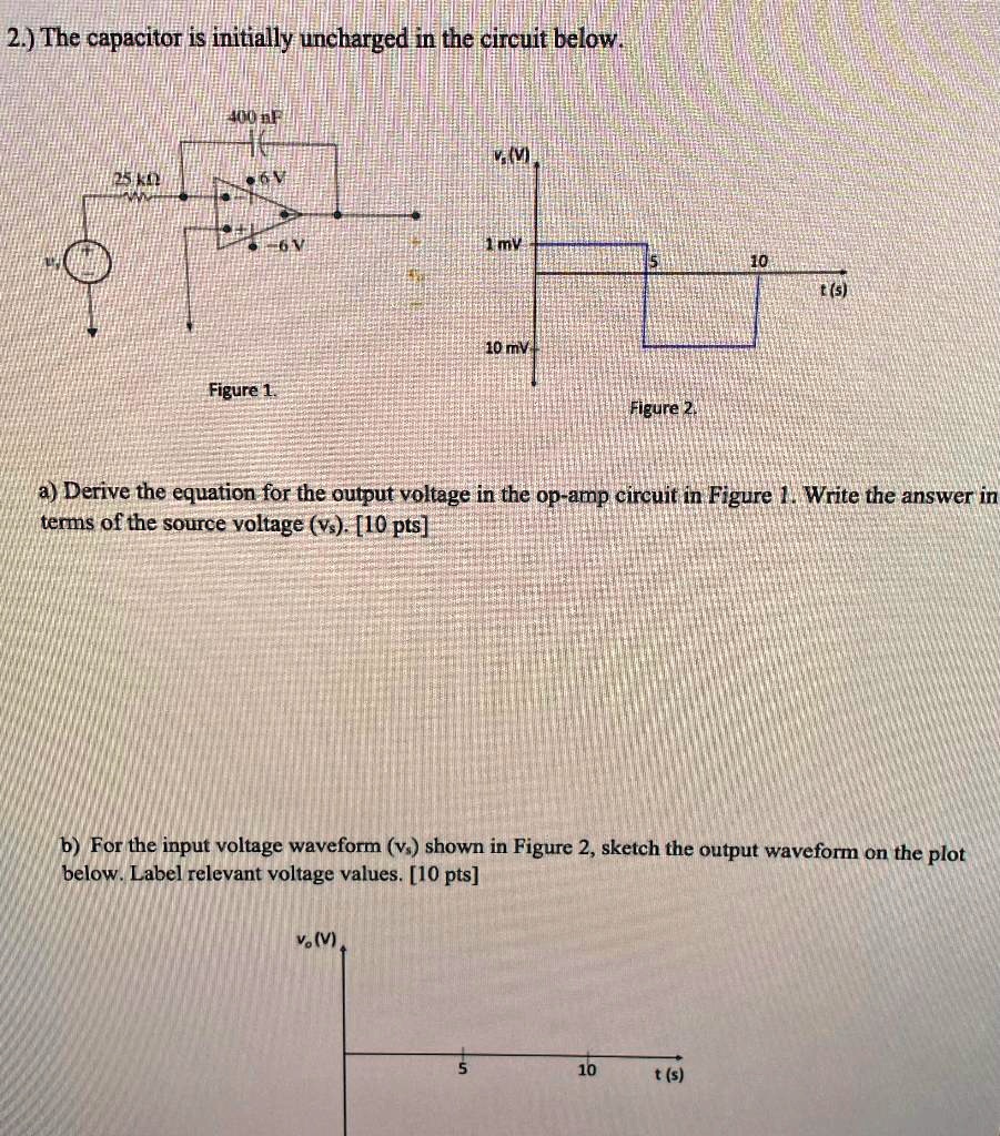 SOLVED: 2) The capacitor is initially uncharged in the circuit below. Figure 1. Figure 2 a ...