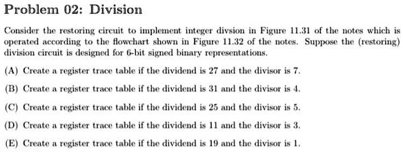 Solved Problem 02 Division Consider The Restoring Circuit To Implement Integer Division In
