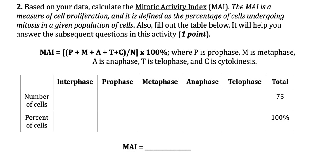 SOLVED: 2. Based on your data, calculate the Mitotic Activity Index (MAI). The MAI is a measure ...