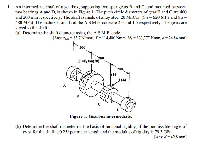 1 an intermediate shaft of a gearbox supporting two spur gears b and c ...