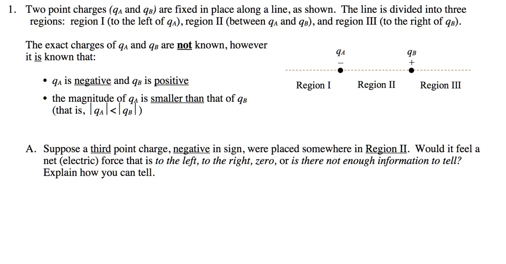 SOLVED: Two point , charges (q4 and qu) are fixed in place along a line ...