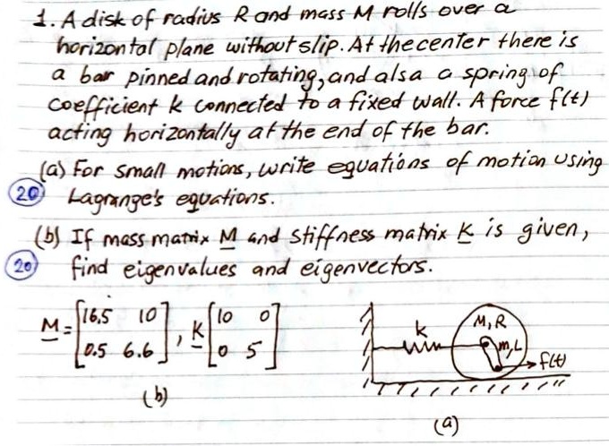 SOLVED: Texts: 1. A disk of radius R and mass M rolls over a horizontal ...