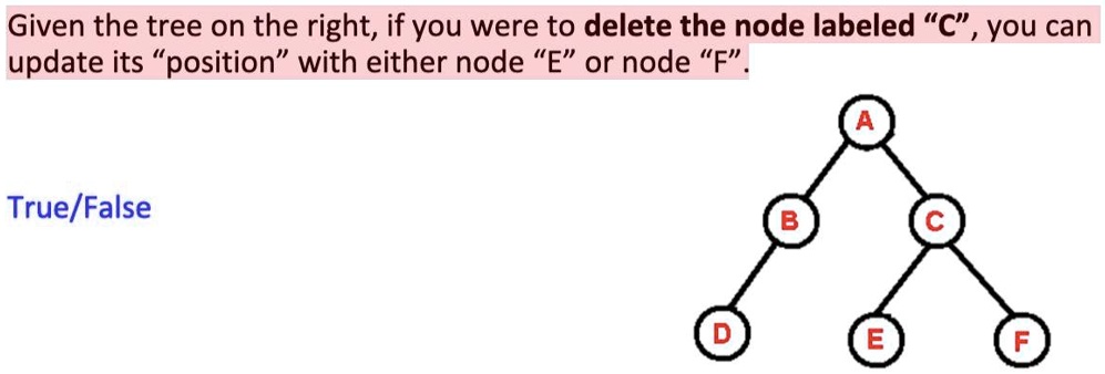 SOLVED: Solve asap Given the tree on the right,if you were to delete the node labeled"c",you can ...