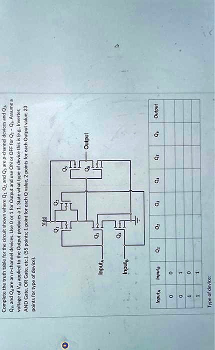 8 Complete the truth table for the circuit shown where Q1, Q2, and Q5 are p-channel devices and ...