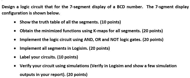 SOLVED: Design a logic circuit for the 7-segment display of a BCD ...