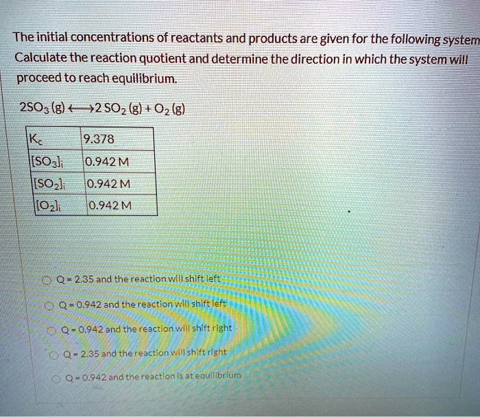 SOLVED: The initial concentrations of reactants and products are given ...