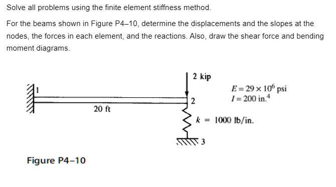Solve all problems using the finite element stiffness method. For the beams shown in Figure P4 ...