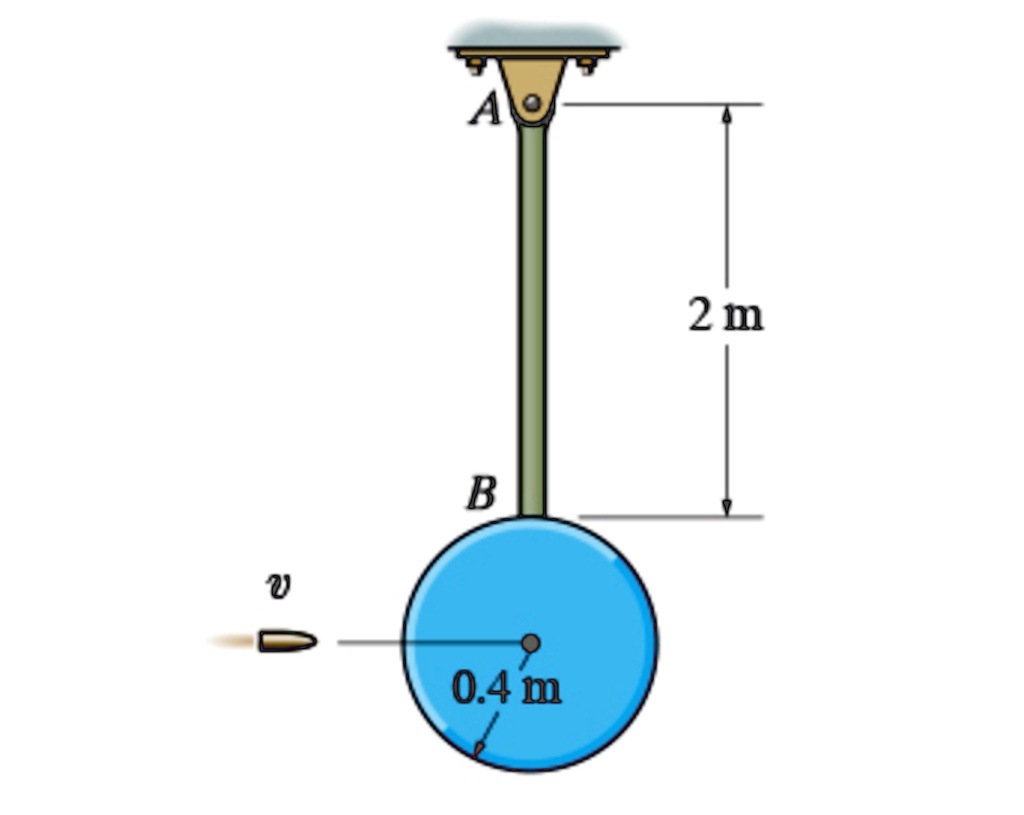 SOLVED: The 10-g bullet having a velocity of v = 750 m/s is fired into ...