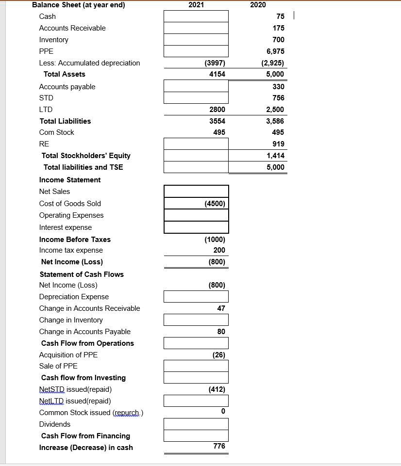 SOLVED: Text of Proforma Question The actual balance sheet for 2020 and ...