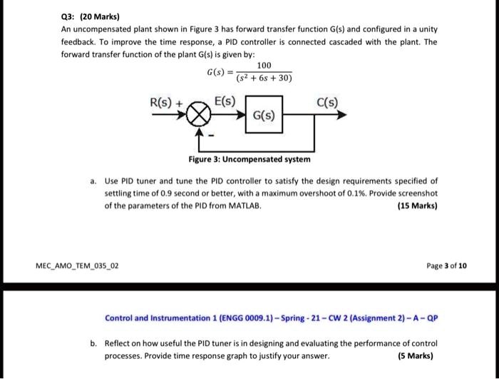 SOLVED: Q3: (20 Marks) An uncompensated plant shown in Figure 3 has a forward transfer function ...