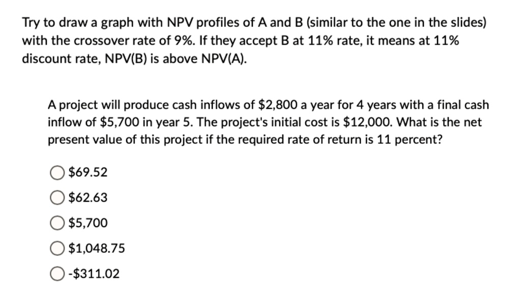 Try to draw a graph with NPV profiles of A and B (similar to the one in ...