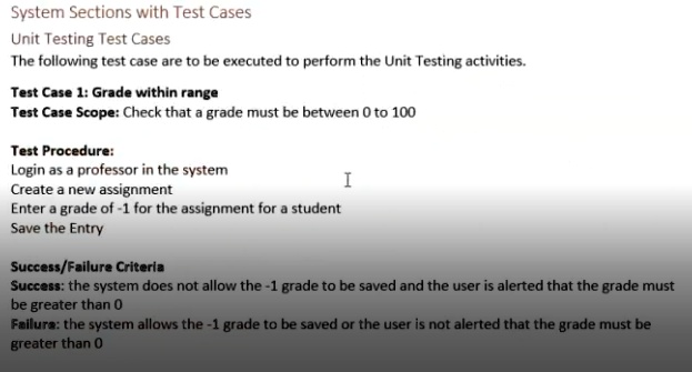 SOLVED: Provide 3 simple Integration test case examples following the ...