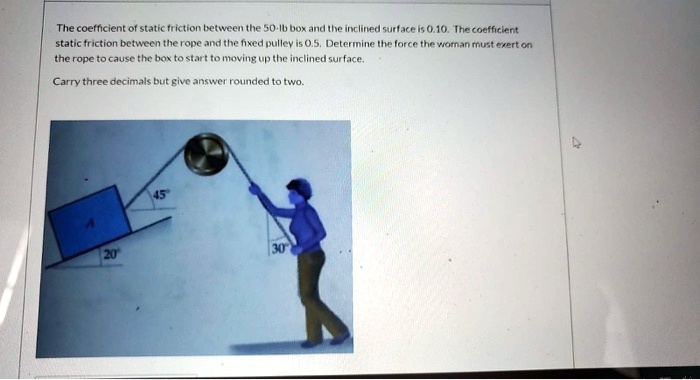 Solved The Coefficient Of Static Friction Between The 50 Lb Box And