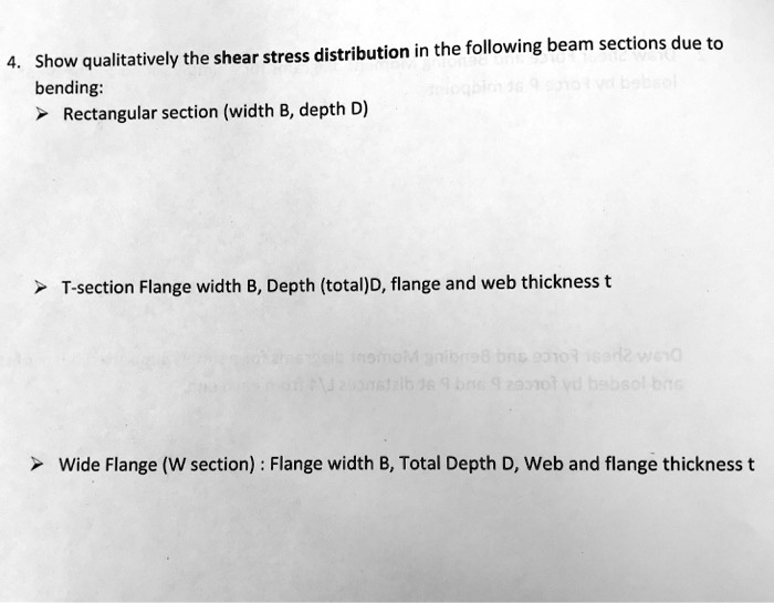 SOLVED: Show qualitatively the shear stress distribution in the ...