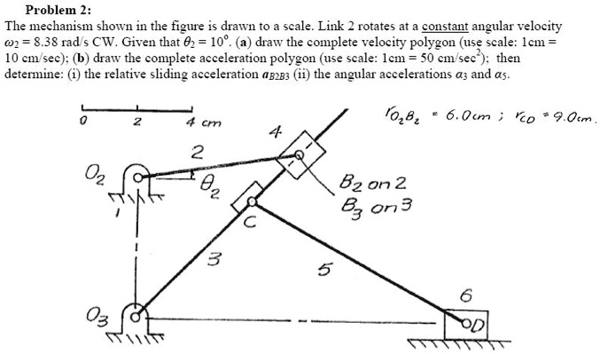 SOLVED: Problem 2: The mechanism shown in the figure is drawn to a ...
