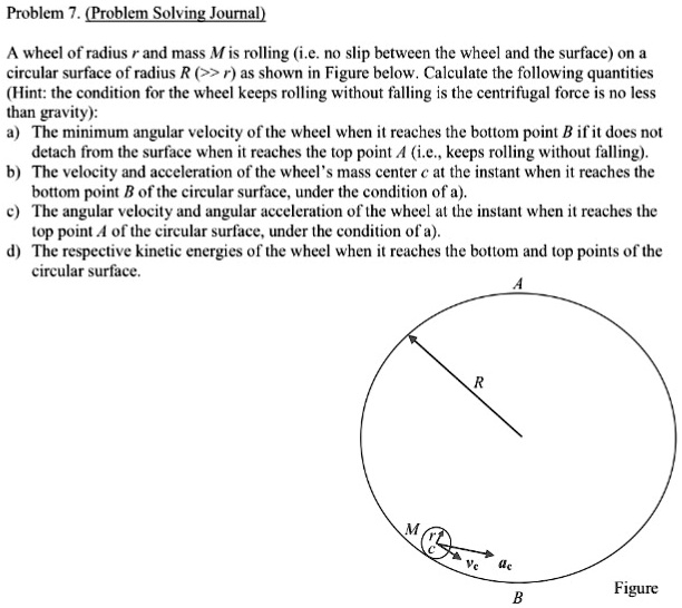 Problem 7. (Problem Solving Journal) A wheel of radius r and mass M is ...