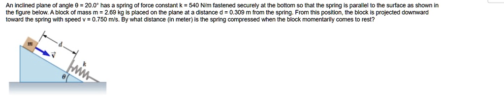 SOLVED: An Inclined plane of angle 20.0 has spring of force constant k = 540 Nm fastened ...