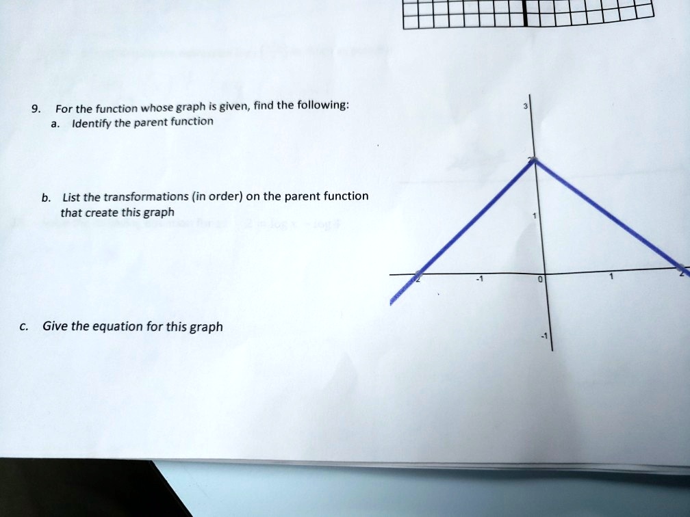 SOLVED:For the function whose graph is given, find the following ...