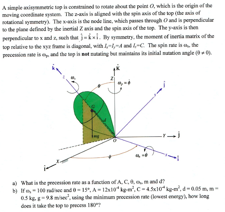 SOLVED: A simple axisymmetric top is constrained to rotate about the ...