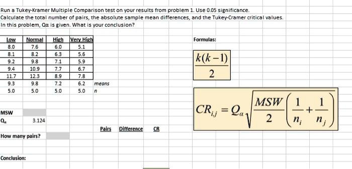 SOLVED: Run a Tukey-Kramer Multiple Comparison test on your results ...