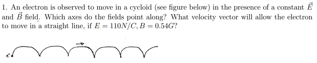 SOLVED: An electron is observed to move in a cycloid (see figure below ...