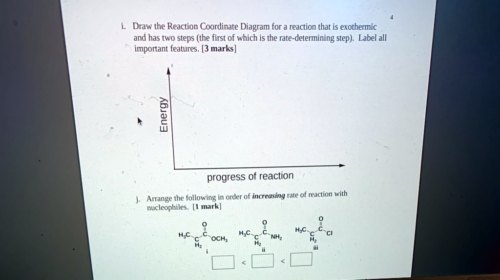 i. Draw the Reaction Coordinate Diagram for a reaction that is exothermic and has two steps (the ...