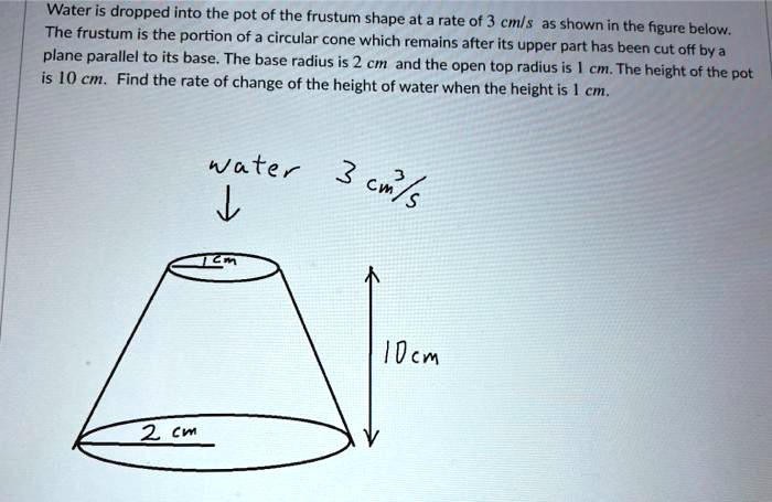 SOLVED: Water is dropped into the pot of the frustum shape at a rate of ...