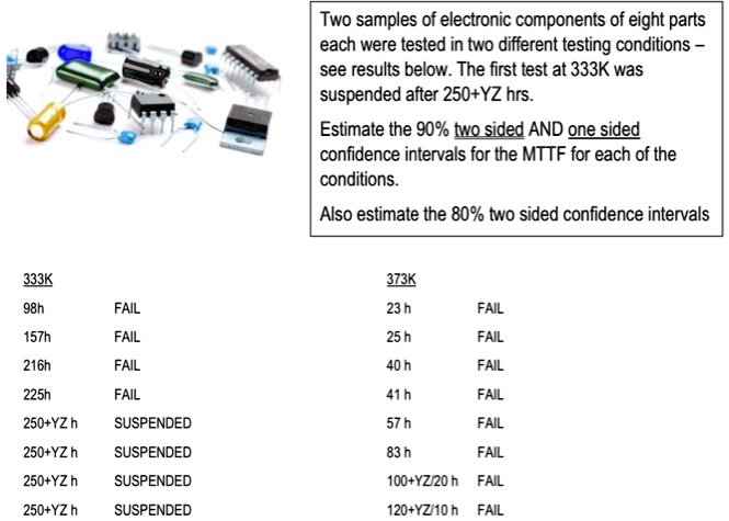SOLVED: Two samples of electronic components, each consisting of eight ...
