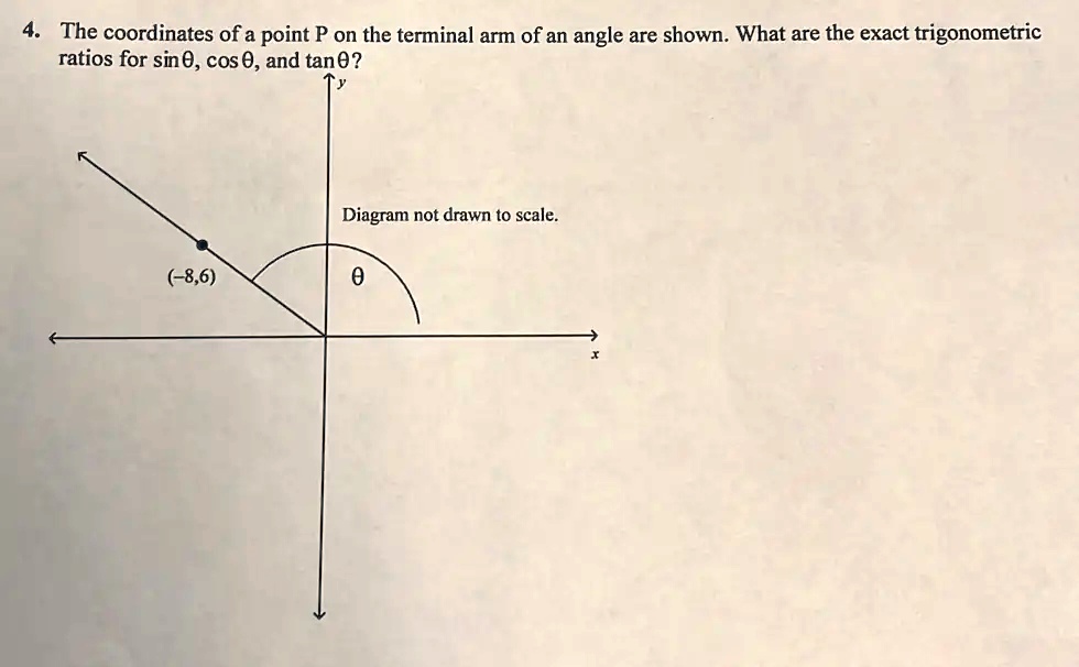 4. The coordinates of a point P on the terminal arm of an angle are ...