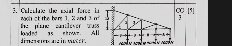 3. Calculate the axial force in each of the bars 1,2 and 3 of the plane ...