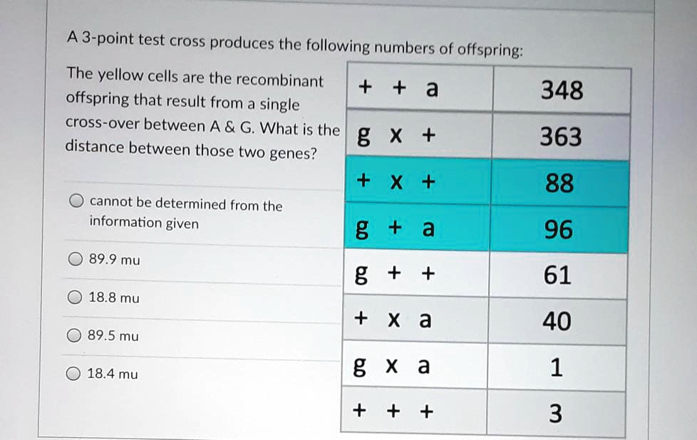 SOLVED: A 3-point test cross produces the following numbers of ...