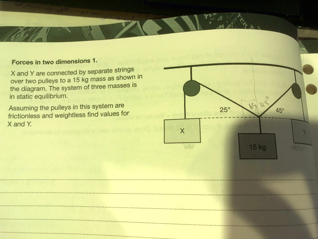 Forces in two dimensions 1. X and Y are connected by separate strings ...