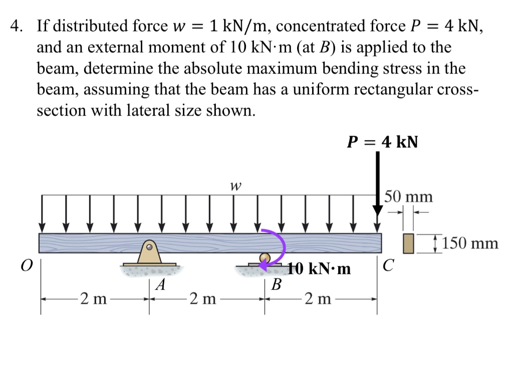 SOLVED: 4. If distributed force w = 1 kN/m, concentrated force P = 4 kN ...