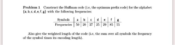 SOLVED: Problem 1: Construct the Huffman code (i.e., the optimum prefix ...