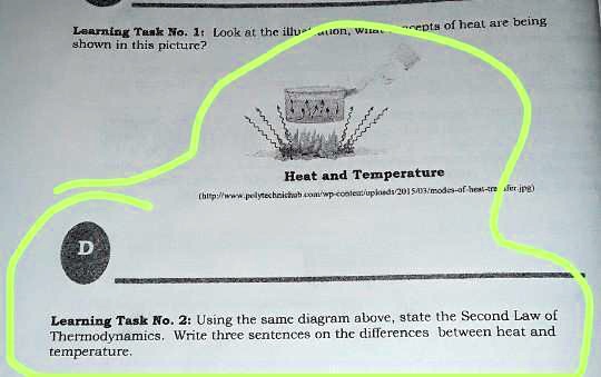 SOLVED: Learning Task No. 2: Using the same diagram above, state the Second Law of ...