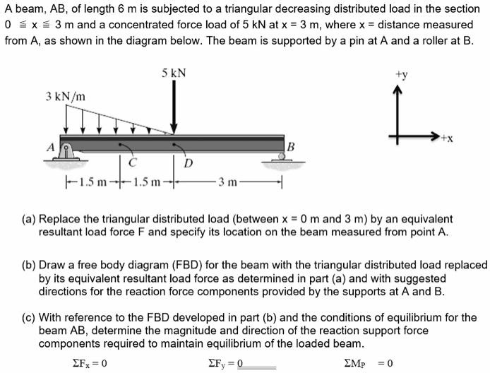 SOLVED: A beam, AB, of length 6 m is subjected to a triangular decreasing distributed load in ...