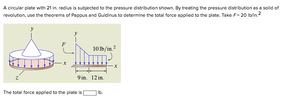A circular plate with 21 in. radius is subjected to the pressure ...