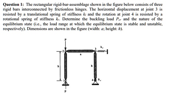 Question 1: The rectangular rigid-bar-assemblage shown in the figure ...