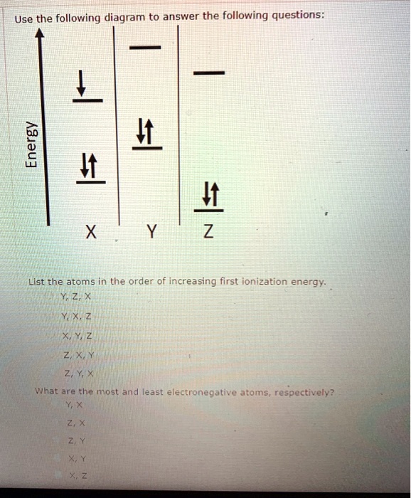 Solved Use The Following Diagram To Answer The Following Questions 1