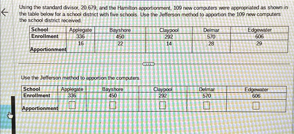 SOLVED: Using the standard divisor, 20.679, and the Hamilton apportionment, 109 new computers ...