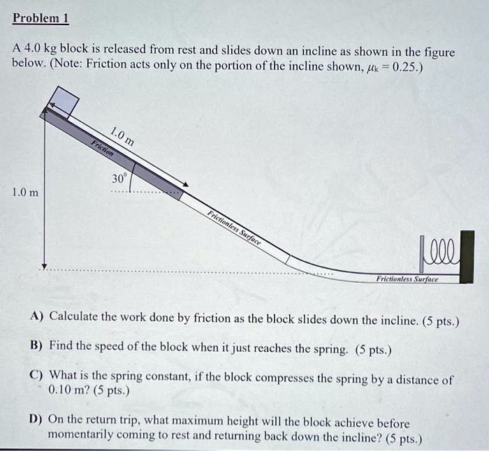 SOLVED: A 4.0 kg block is released from rest and slides down an incline as shown in the figure ...