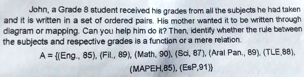 SOLVED: John, a Grade 8 student received his grades from all the ...