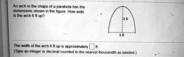 SOLVED: An arch in the shape of a parabola has the dimensions shown in ...